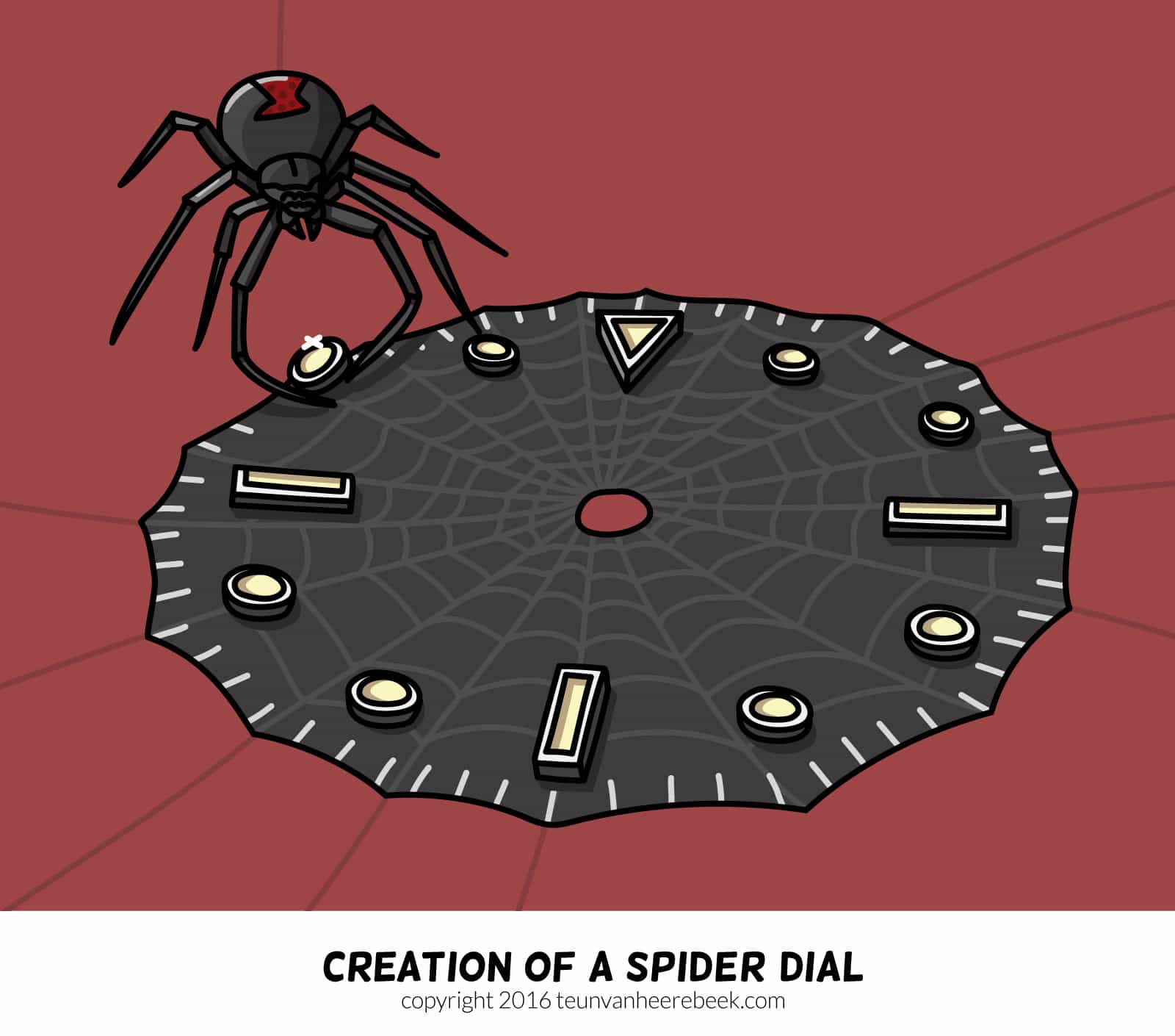 Watches & Pencils #17 – Spider Dial