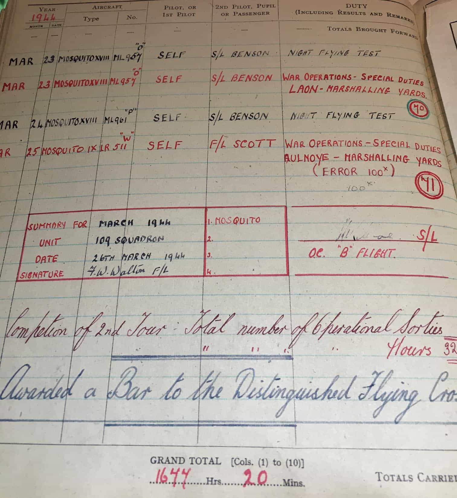 The Story Of The RAF Pilot And His Omega CK2292 Caliber 30T2 SC