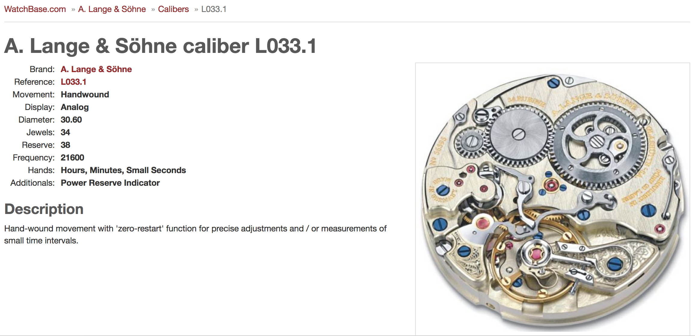 Meet (And Use) WatchBase - Over 20.000 Watches And 2.000 Movements