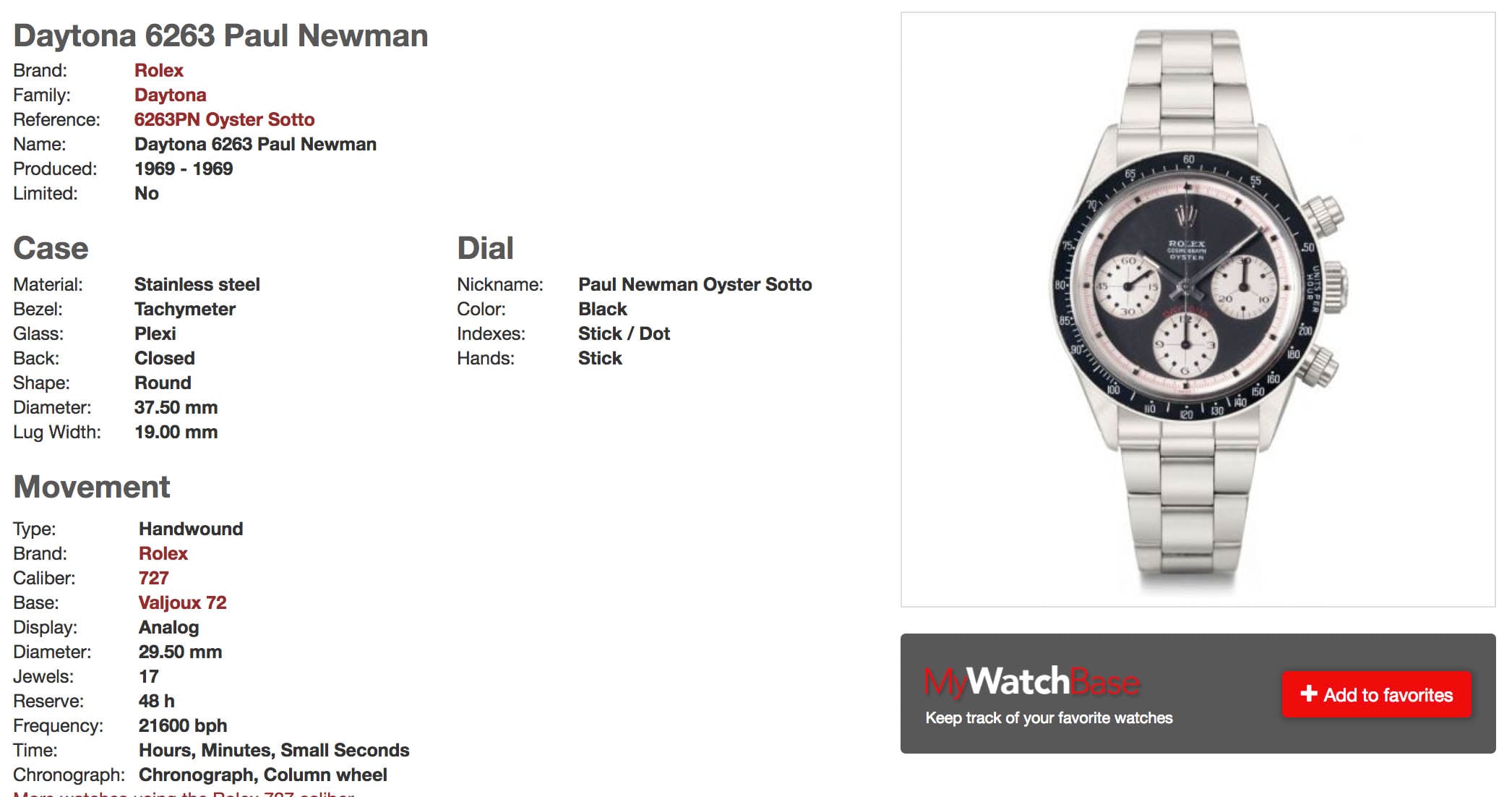 Meet (And Use) WatchBase - Over 20.000 Watches And 2.000 Movements