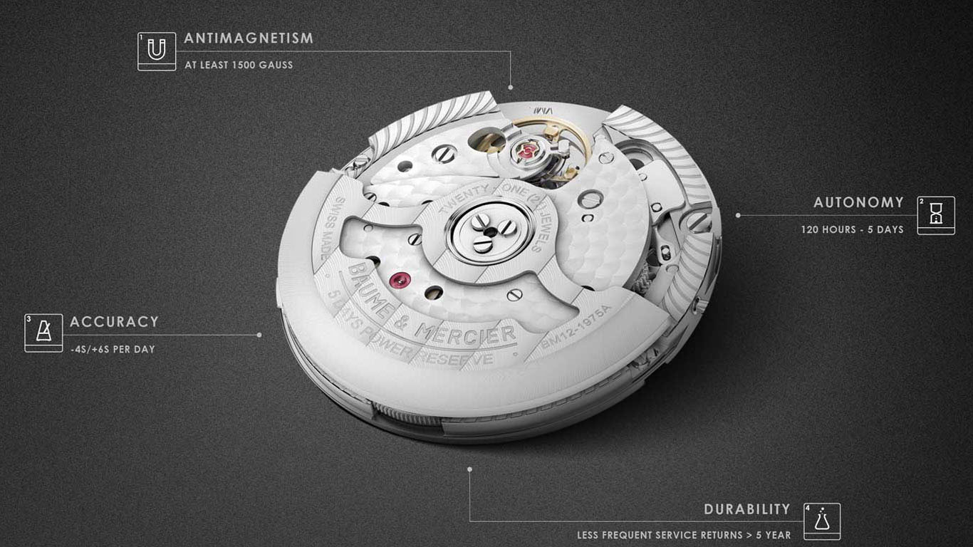 The New Baumatic by Baume & Mercier: Performance Based on Customer Insights