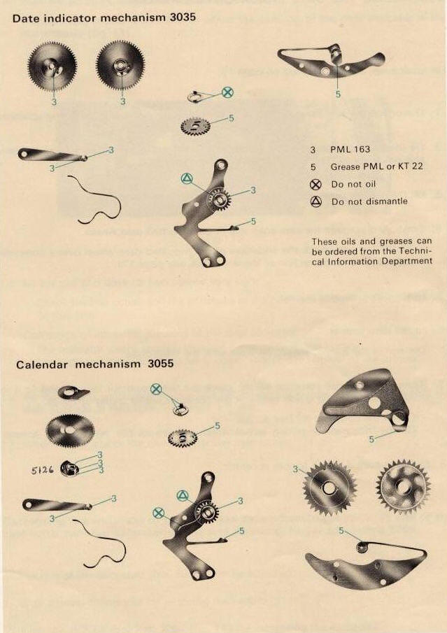 【F】Should I Keep My Watches Running When I Don't Wear Them?