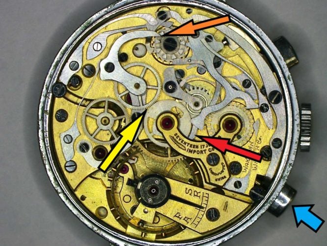 Understanding The Mechanical Chronograph - A Watchmaker Explains