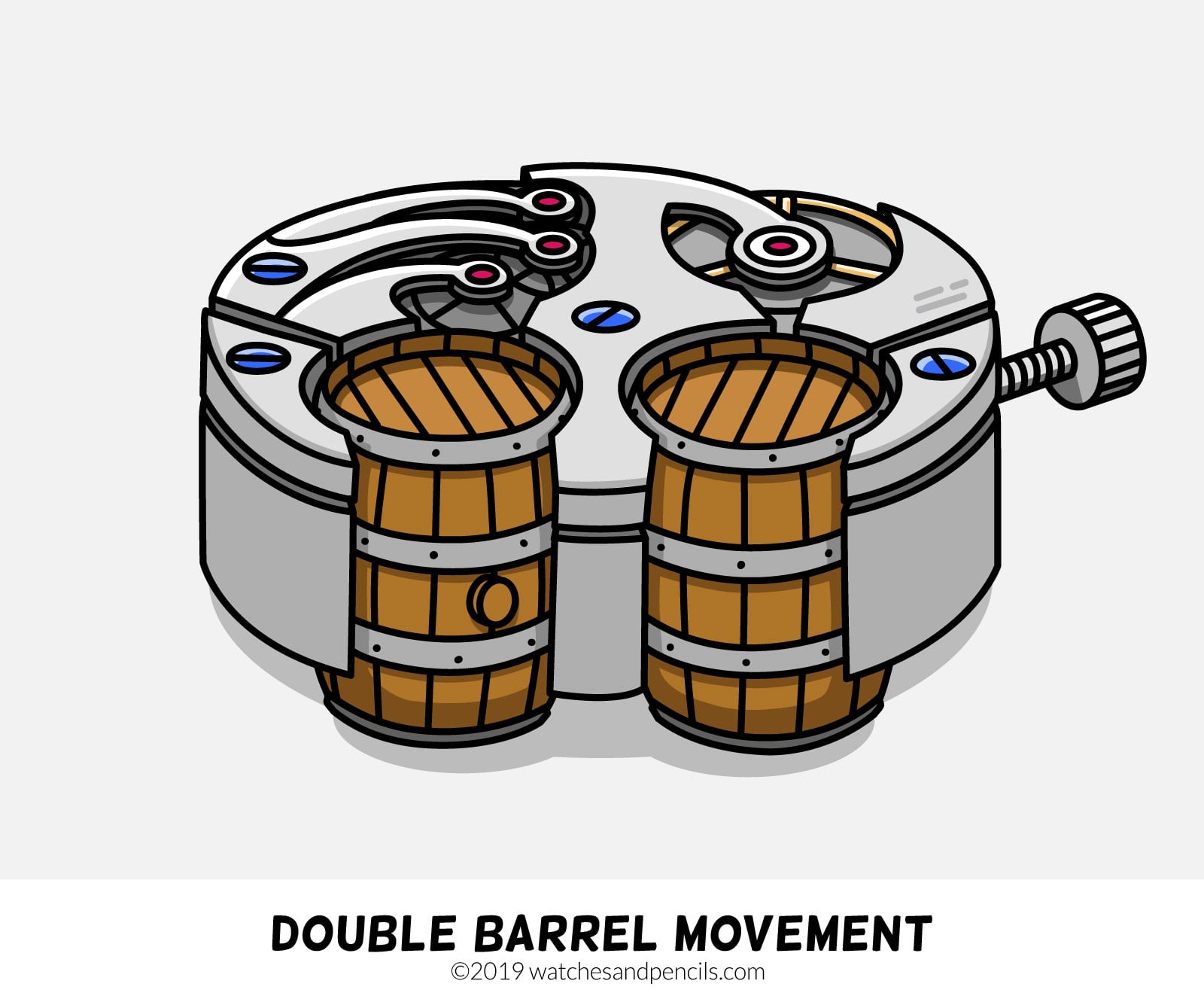 Watches & Pencils #46 – Double Barrel Movements