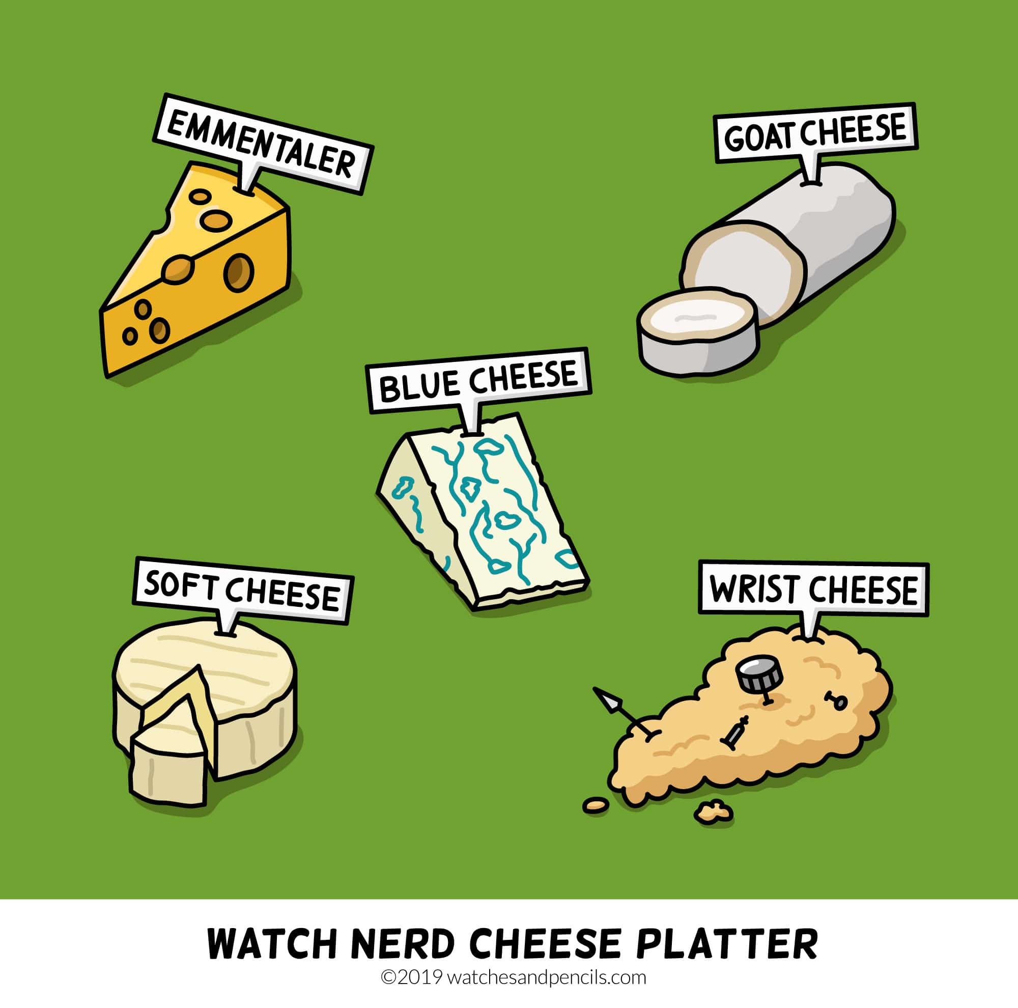 Cheeses and Cleaning Watches