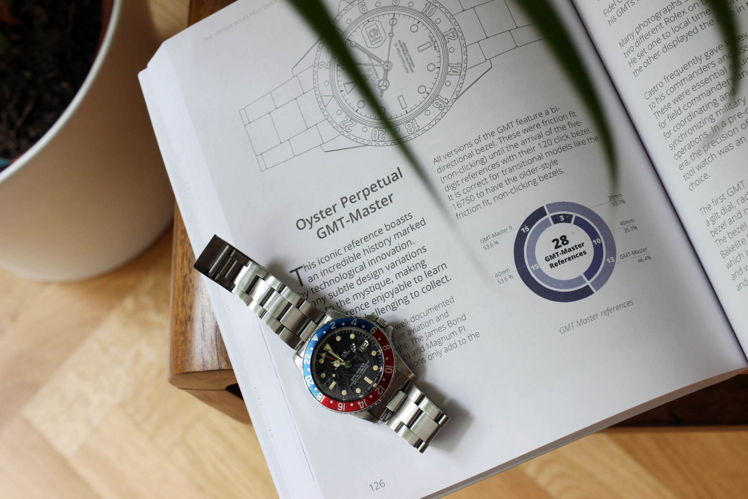 Book Review: The Vintage Rolex Field Guide