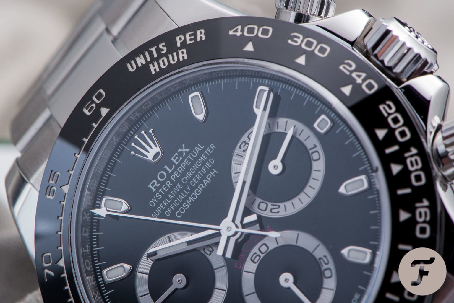 Every Watch Brand Sponsorship Deal For The New Formula One Season