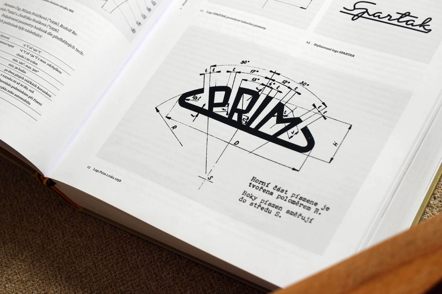 Factory Visit — Czech Prim Manufacture