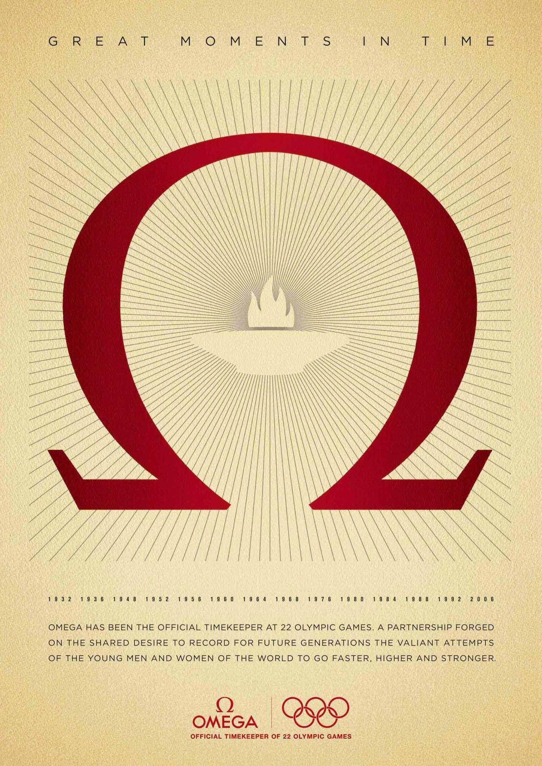 Jorg's Top Five Creative Watch Advertising Campaigns