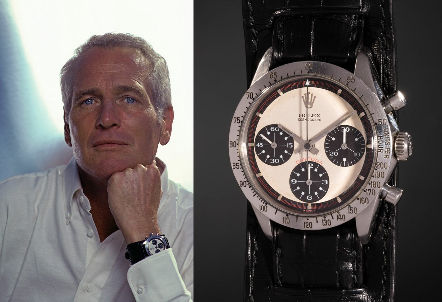A Brief History Of Time: Rolex — Part Three (1961-1988)