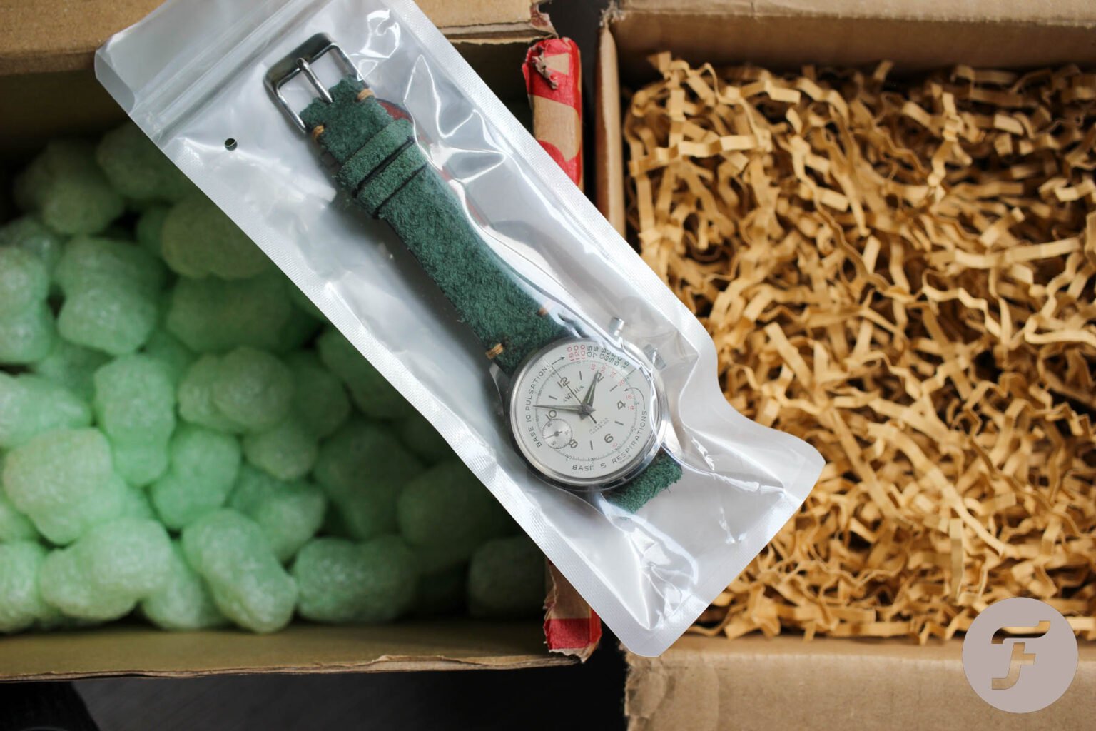 【F】 How To Ship A Watch: From Packaging To Customs Declarations