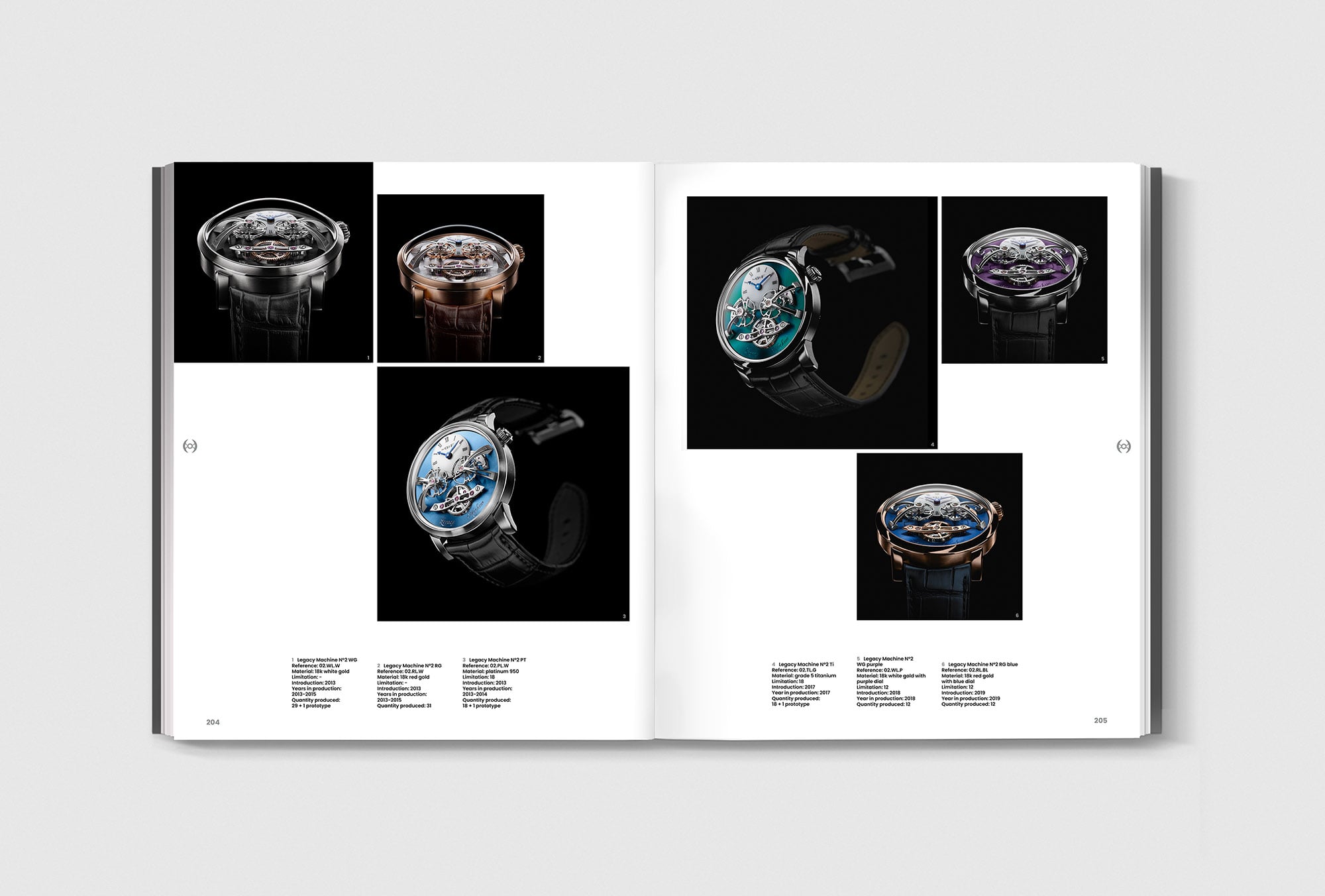 【F】 MB&F: The First Fifteen Years — The Ultimate Guide To MB&F