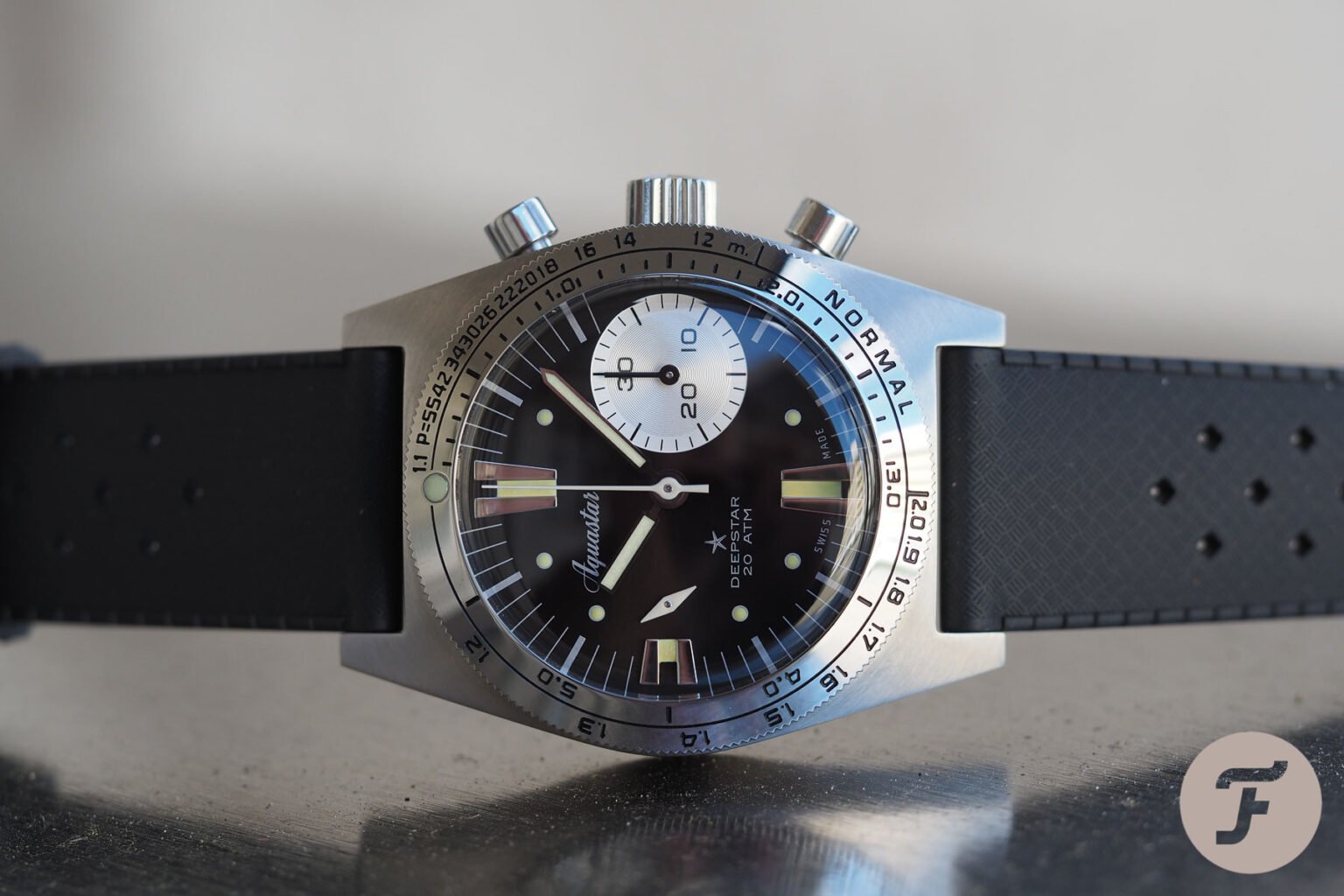 【F】 The Best Watches Under €3,000: Mike's Picks