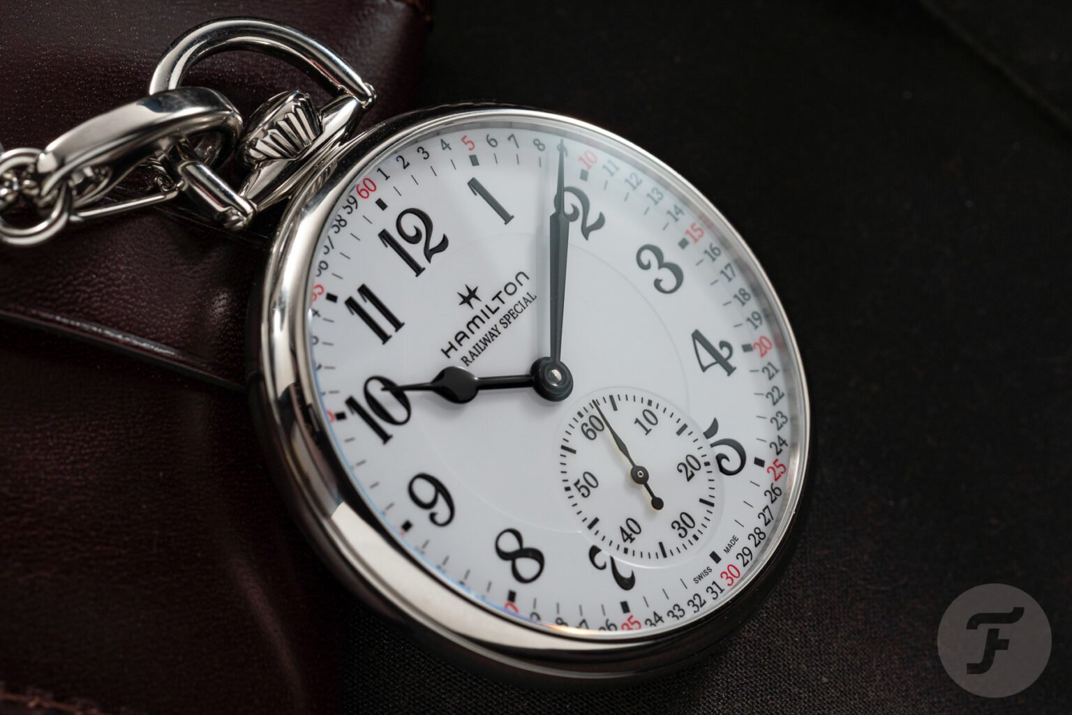 【F】 Hamilton Revives Its Railroad Pocket Watch (2022)