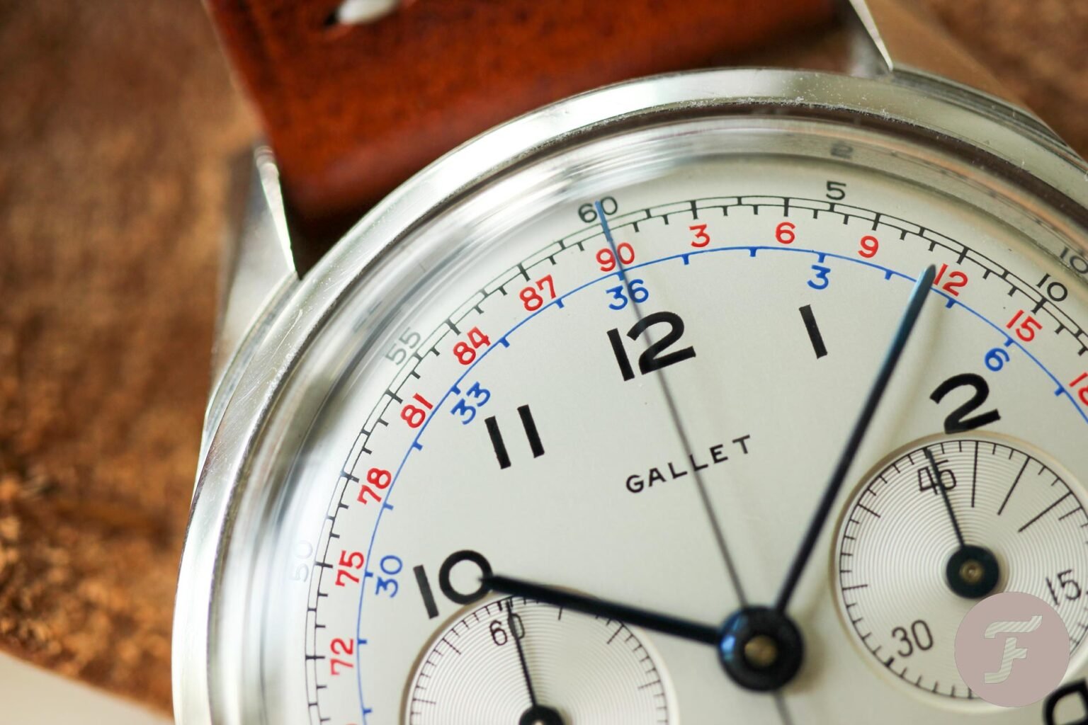 【F】 #TBT Reliving My Days On Set With The Gallet Filmeter