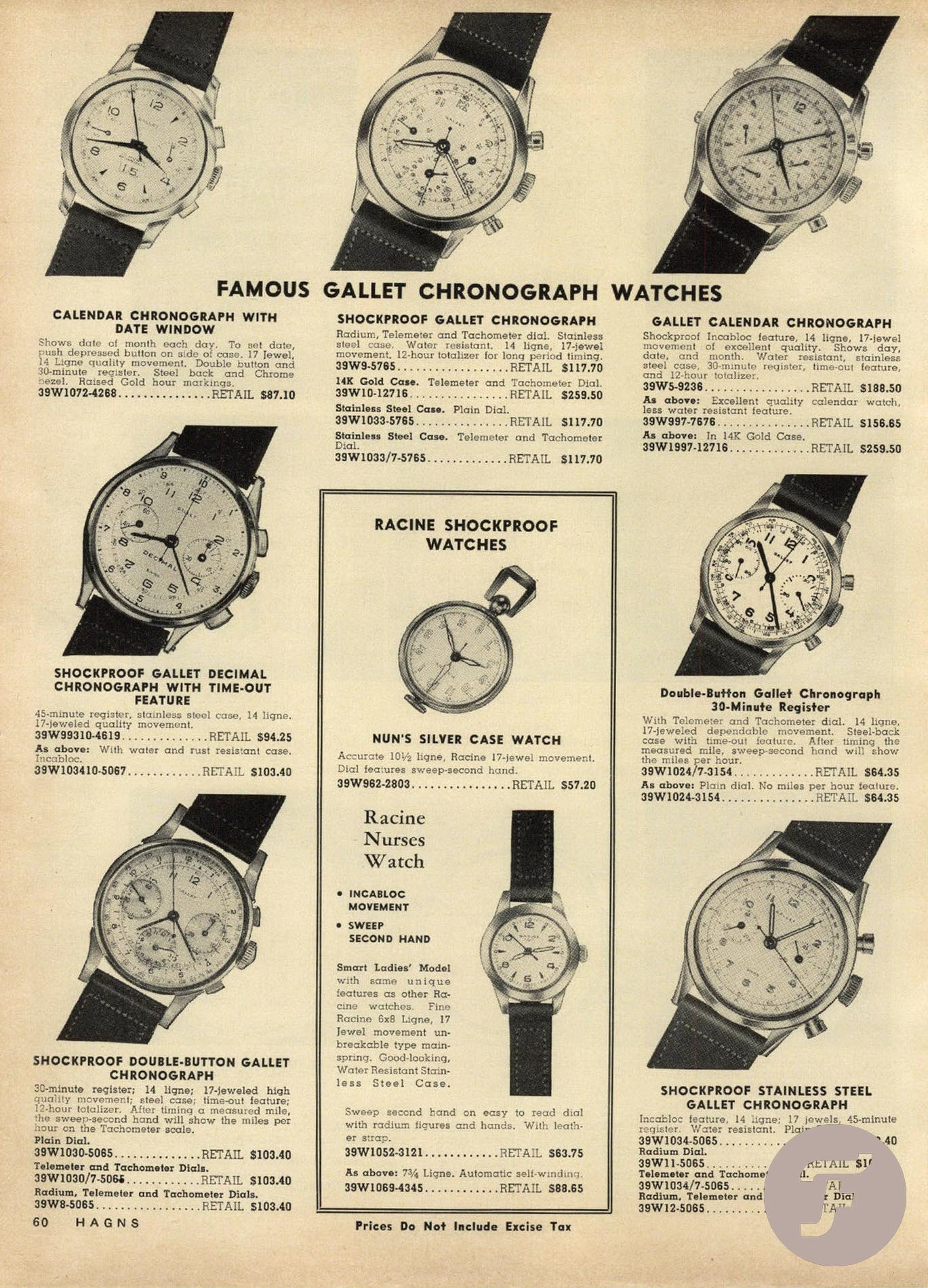 【F】 #TBT The Gallet Big Date Chronograph Riddle Solved