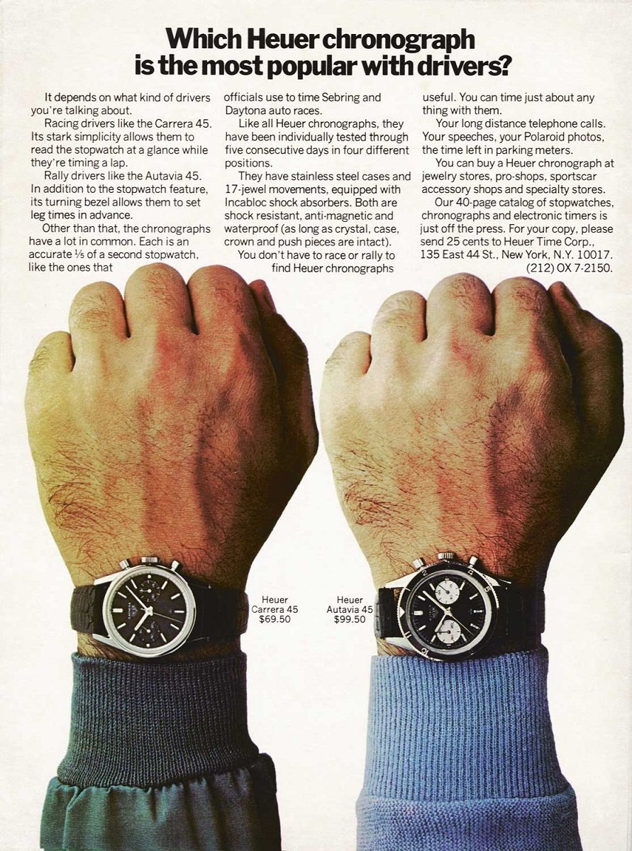 【F】 Breaking Down The Brand TAG Heuer
