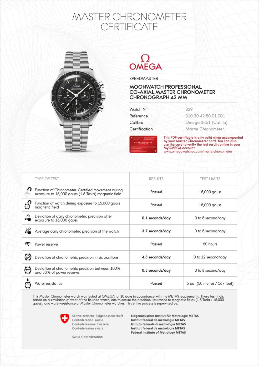 【F】 Back To Basics: Accuracy And Certification In Watches