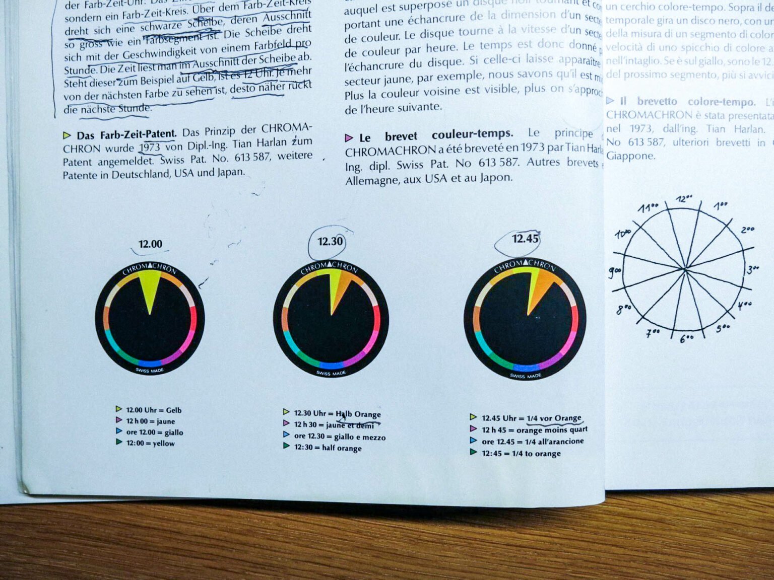 【F】 #TBT A Rainbow Mood With Tian Harlan's Chromachron
