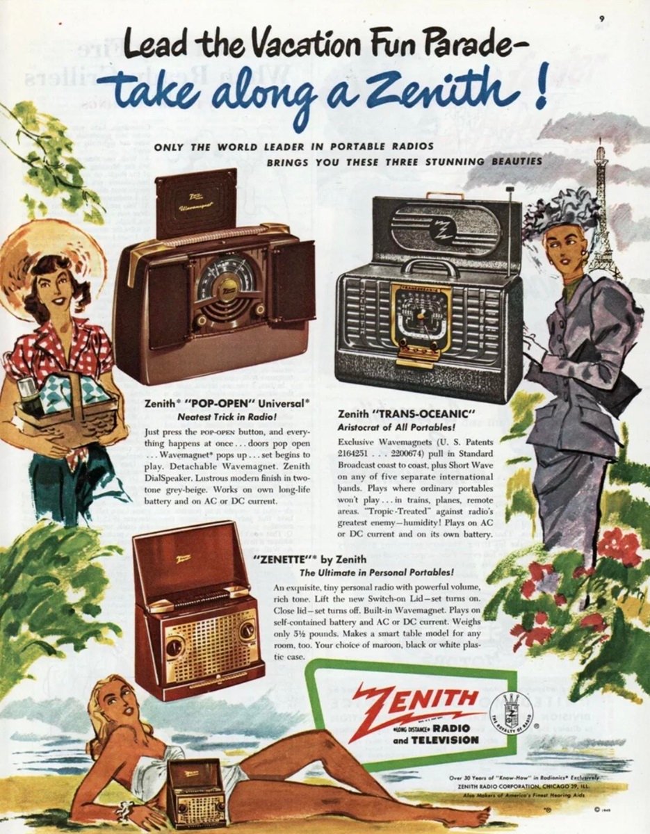 【F】 Breaking Down The Brand Zenith