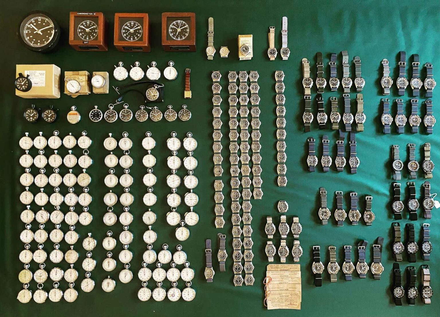 【F】 Hands-On: The CWC 6BB-WR Chronograph