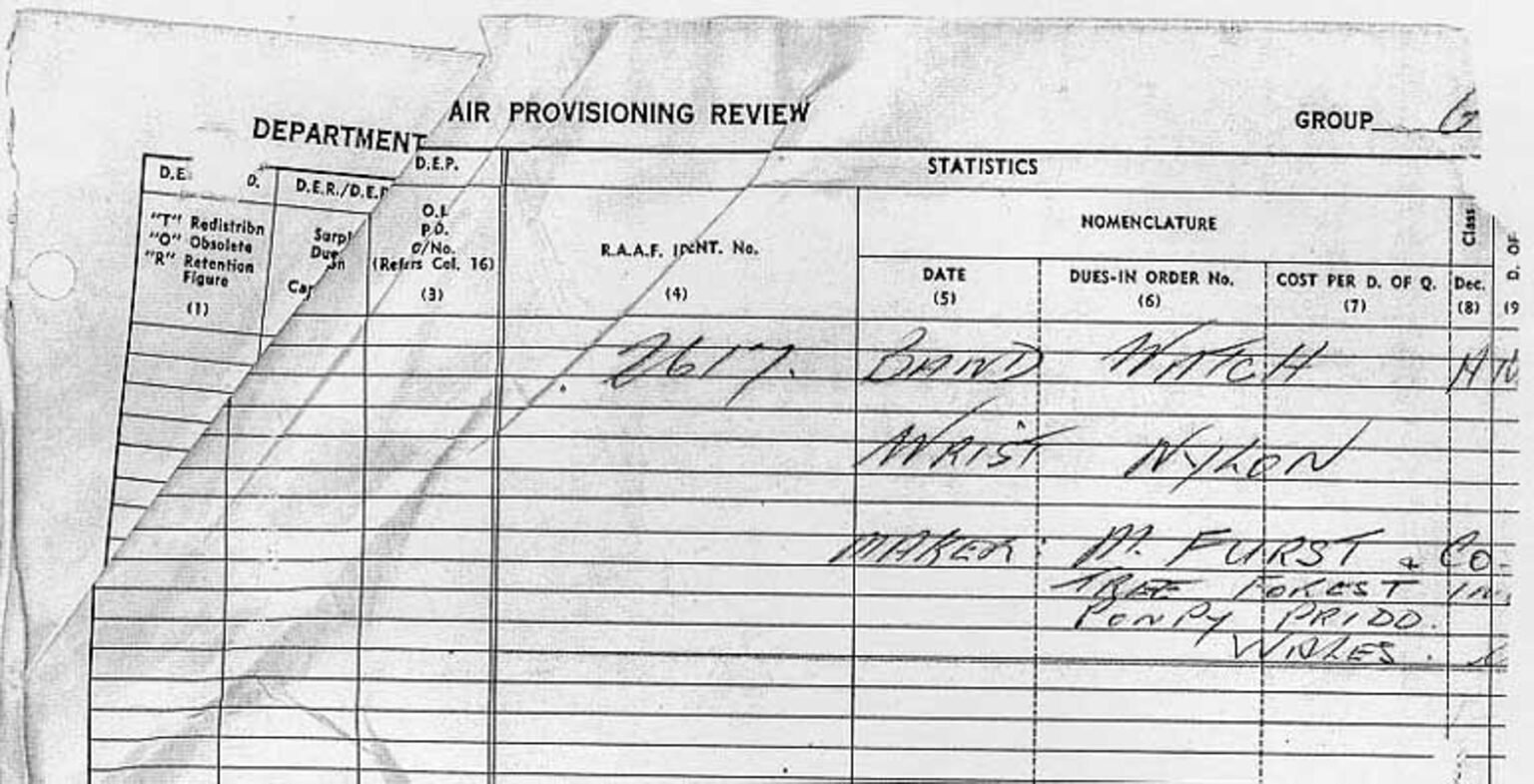 【F】 The Story Of A Royal Australian Air Force IWC Watch