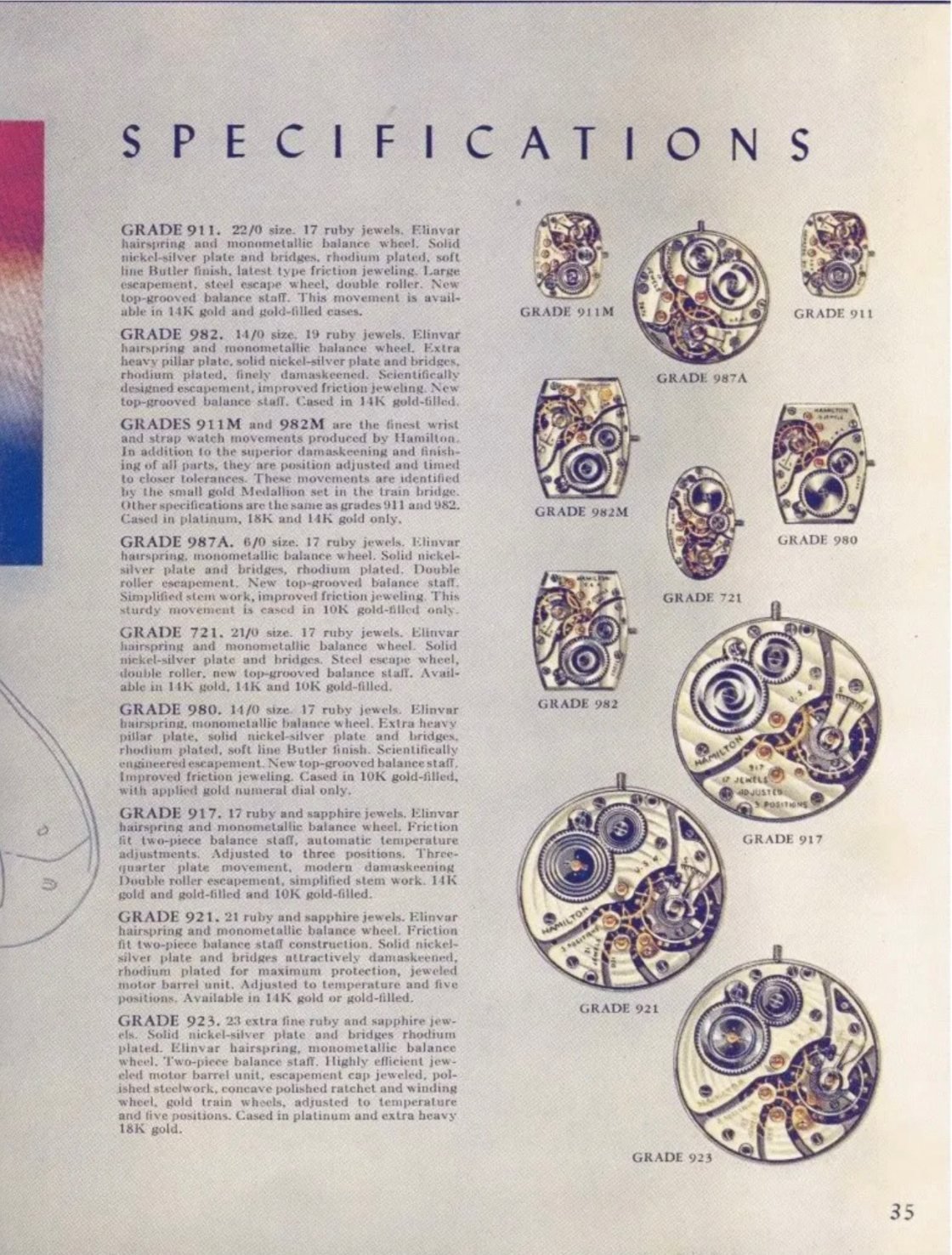 【F】 Remembering My Grandfather Through His Watches: Part 1