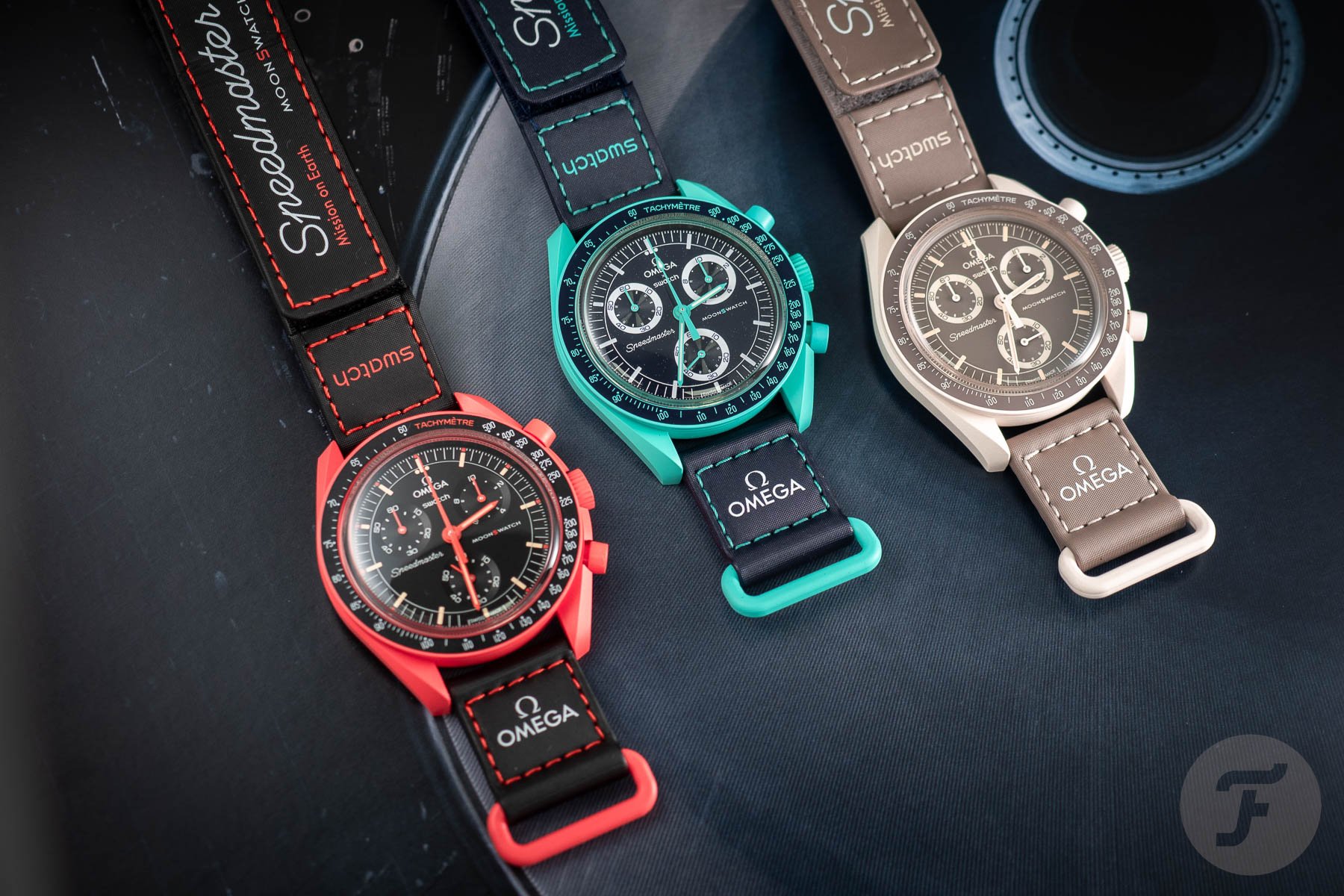 【F】 Gateway Watches: What They Are And The Best Ones Today