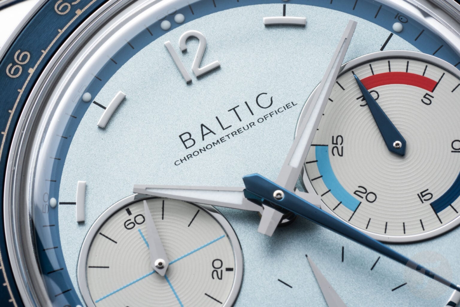 【F】 Hands-On With The Baltic Scalegraph Tour Auto 2025
