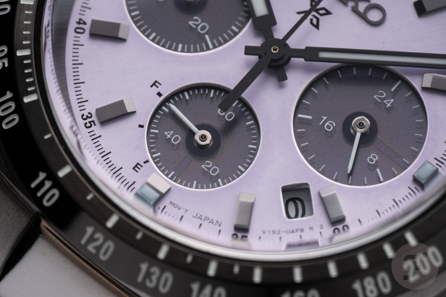 New: Seiko Prospex Speedtimer Solar Chronograph SSC955