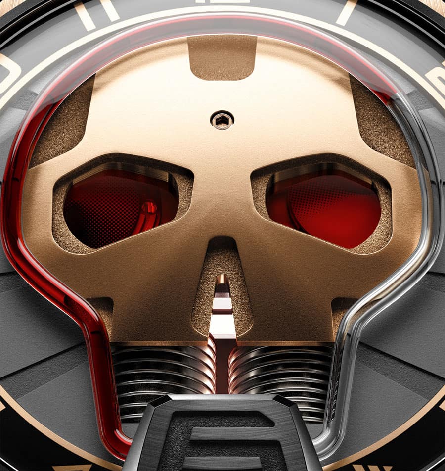 HYT Skull - The HYT H1 Transforms Into The Skull